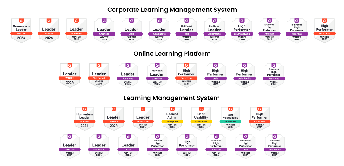 CYPHER: 35 G2 Badges for Excellence in Educational and Training Tech